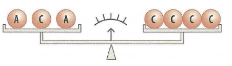 Ficha nº1 – Ordens de grandeza e escalas de comprimento – Classion