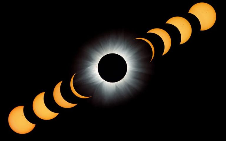 Resumo nº2 – Movimentos da Lua e fases da Lua – Classion