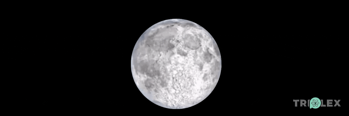 Resumo nº2 – Movimentos da Lua e fases da Lua – Classion
