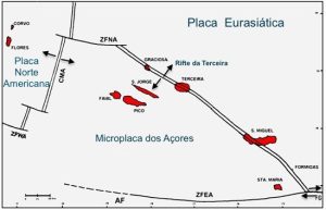 Ficha n.º 7 – Enquadramento tectónico dos Açores – Classion